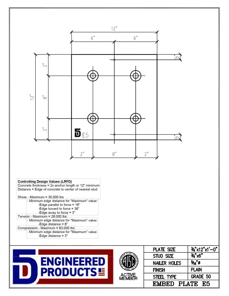 E5 - PL 3/4X12X12 Steel Embed | D5 Products